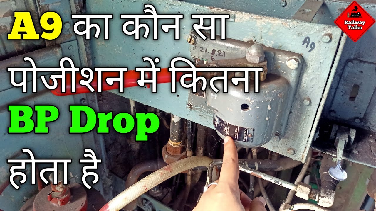 A9 and SA9 handle Brake Position | Explain about A9 handle five ...