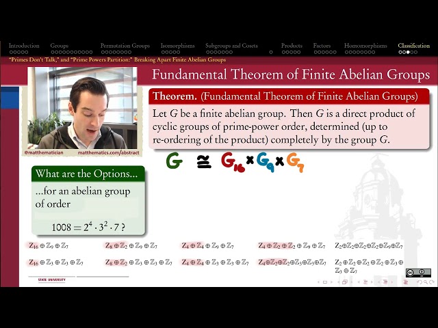 Group Theory 48 Fundamental Theorem Of Finite Abelian The Spread Of A