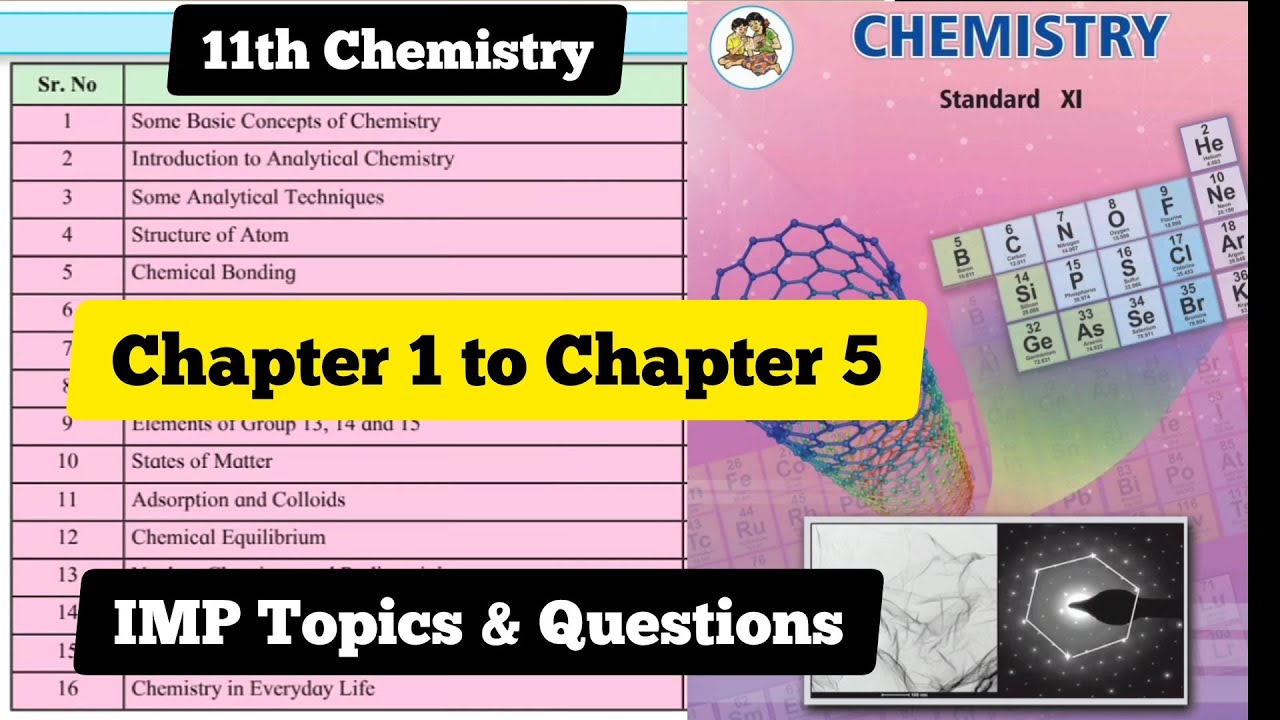 11th Chemistry Chapter 1 to Chapter 5 IMP Topics & Questions For Exam ...