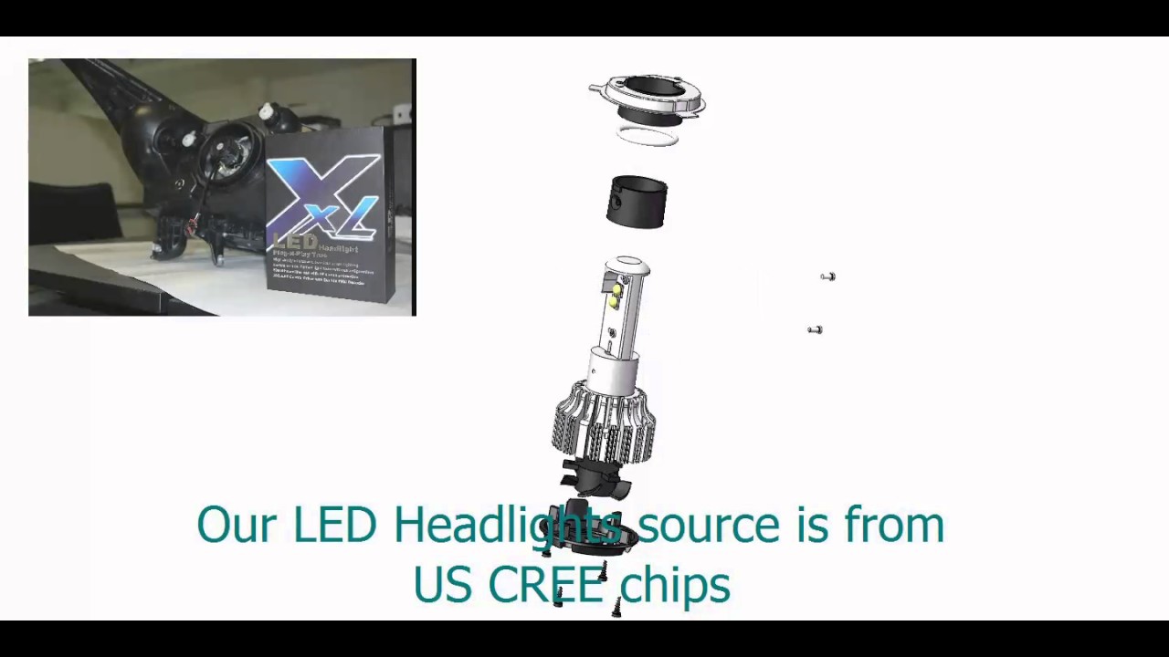 XXL LED HEADLIGHT construction - YouTube