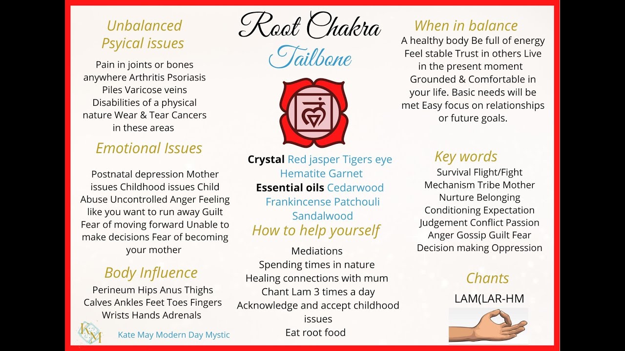 Chakras part 1 - Root Chakra - Joint pain, Arthritis, Gossip, Guilt ...