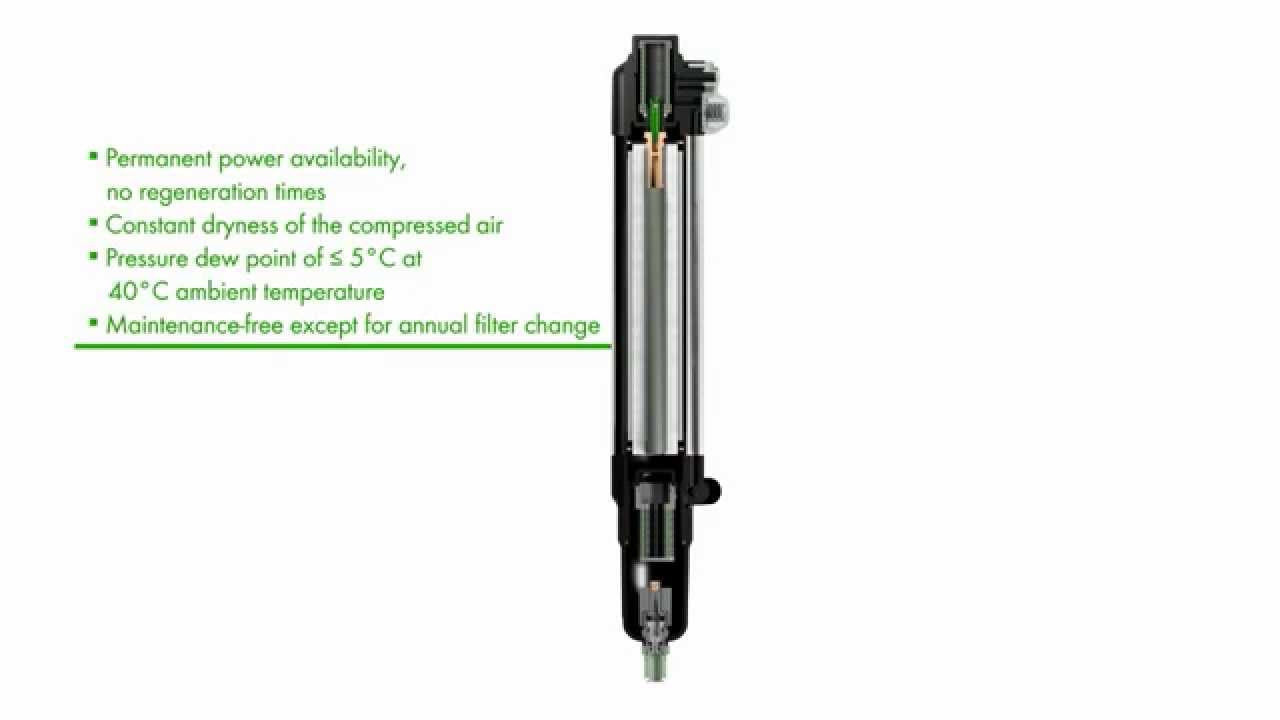 The membrane drying unit patented technology of Dürr - YouTube