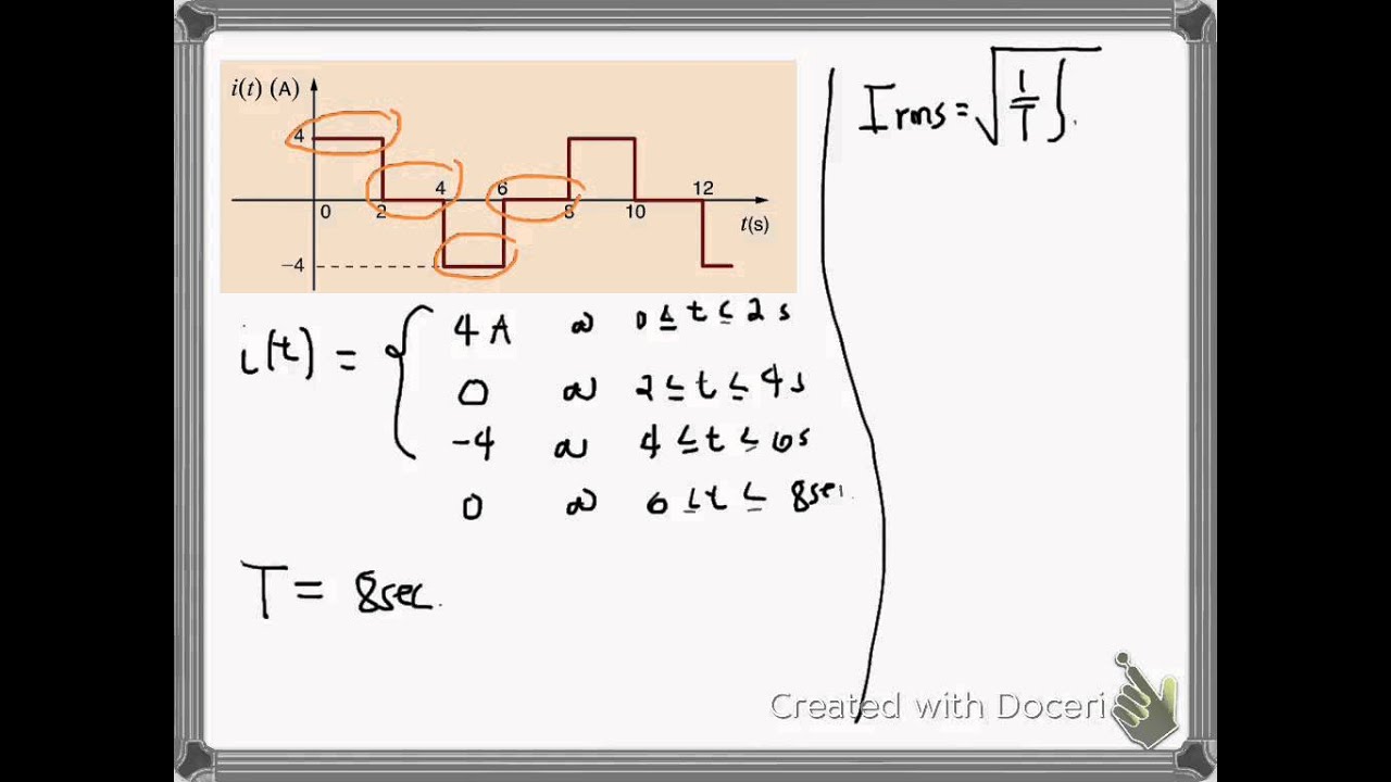 Irms Value - YouTube