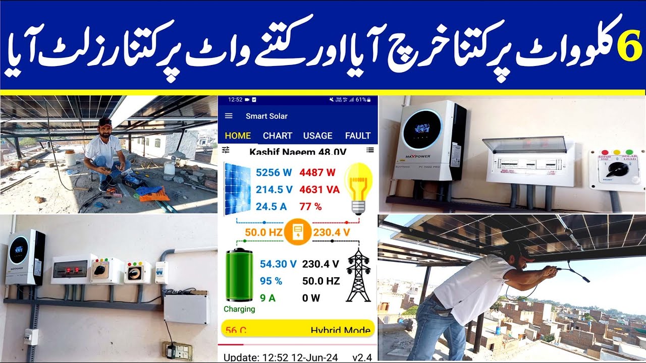 6KW Solar system complete installation guide with Canadian solar panels ...