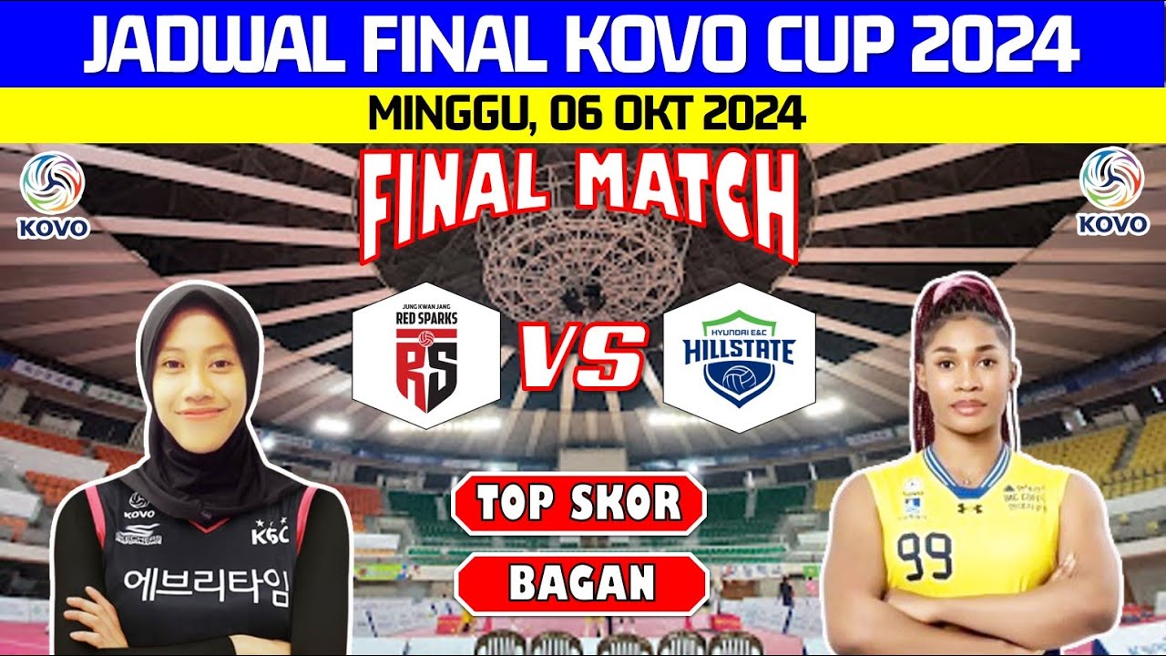 JADWAL FINAL KOVO CUP 2024 – RED SPARKS VS HILLSTATE - YouTube