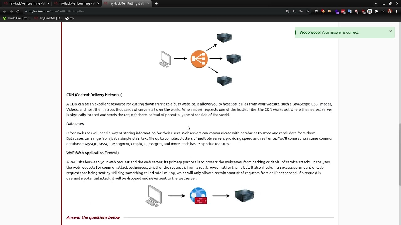 TryHackMe #349 Putting it all together - YouTube