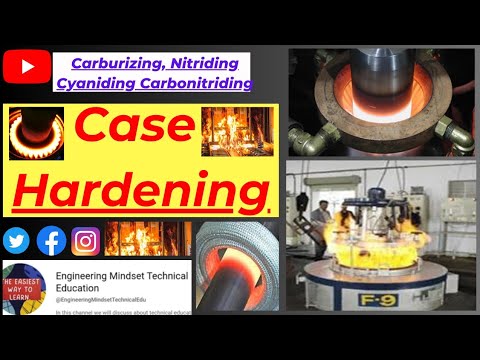 Case Hardening | Heat Treatment |Carburizing | Nitriding | Cyaniding ...