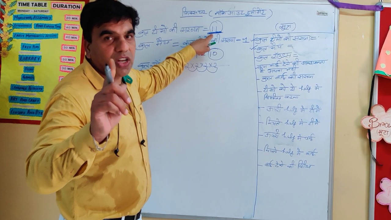 Physical education class 12 ch 1 (part 3)knockout fixture - YouTube