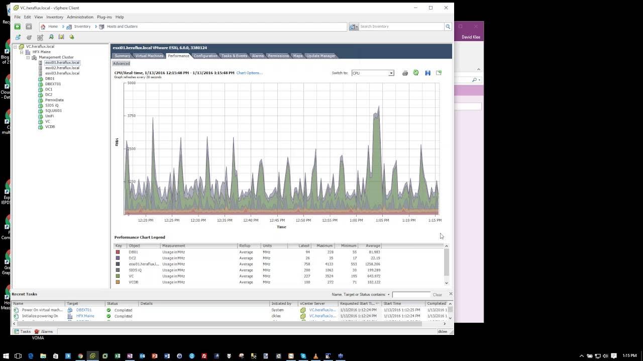 Sql Server Virtualization Questions and Answers with David Klee - YouTube