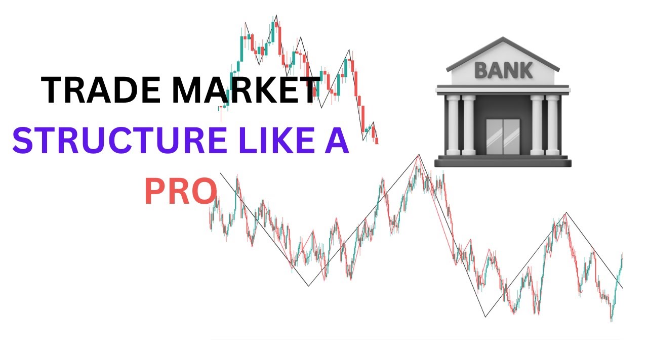 How To Trade Market Structure Like A Pro #forex #forextrading - YouTube