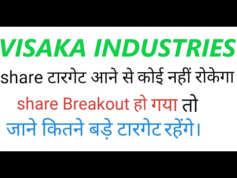 VISAKA INDUSTRIES, VISAKA INDUSTRIES SHARE,VISAKA INDUSTRIES SHARE ...