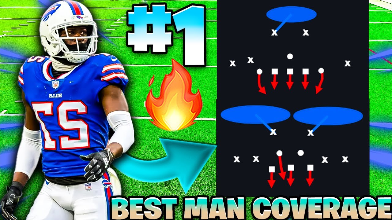 *META* BEST MAN COVERAGE & MAN BLITZ IN MADDEN 24!! LOCKDOWN COVERAGE ...