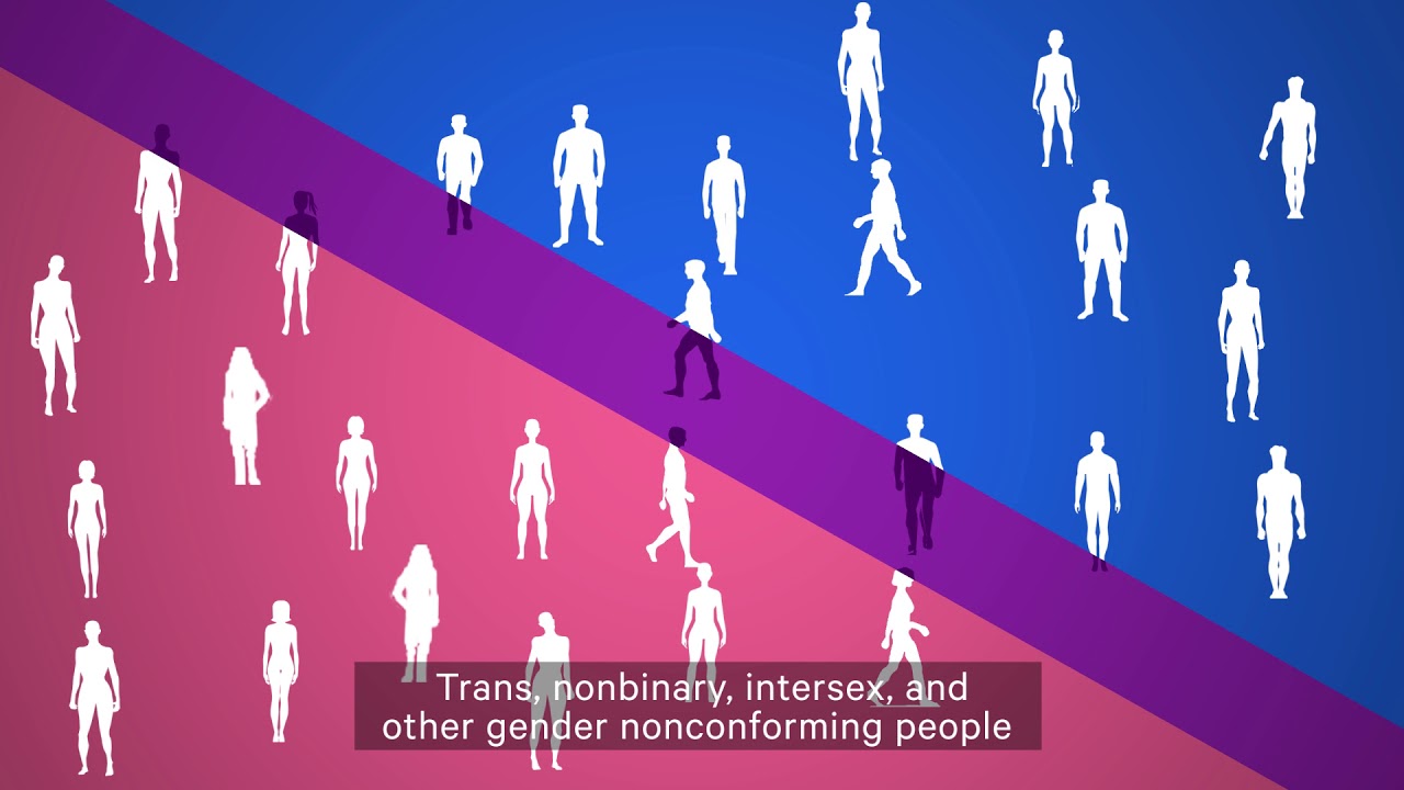 Stalled! | The Video - YouTube