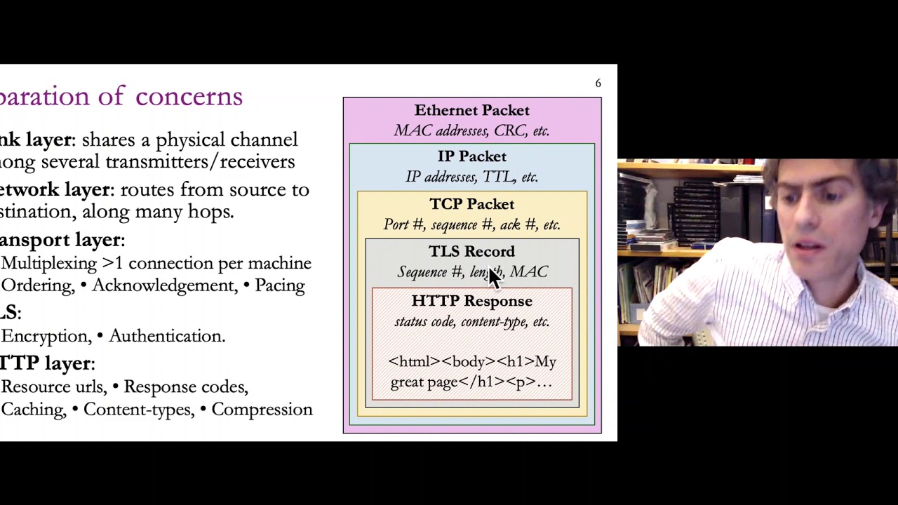 Networking Lecture 18 - QUIC and Course Review - YouTube