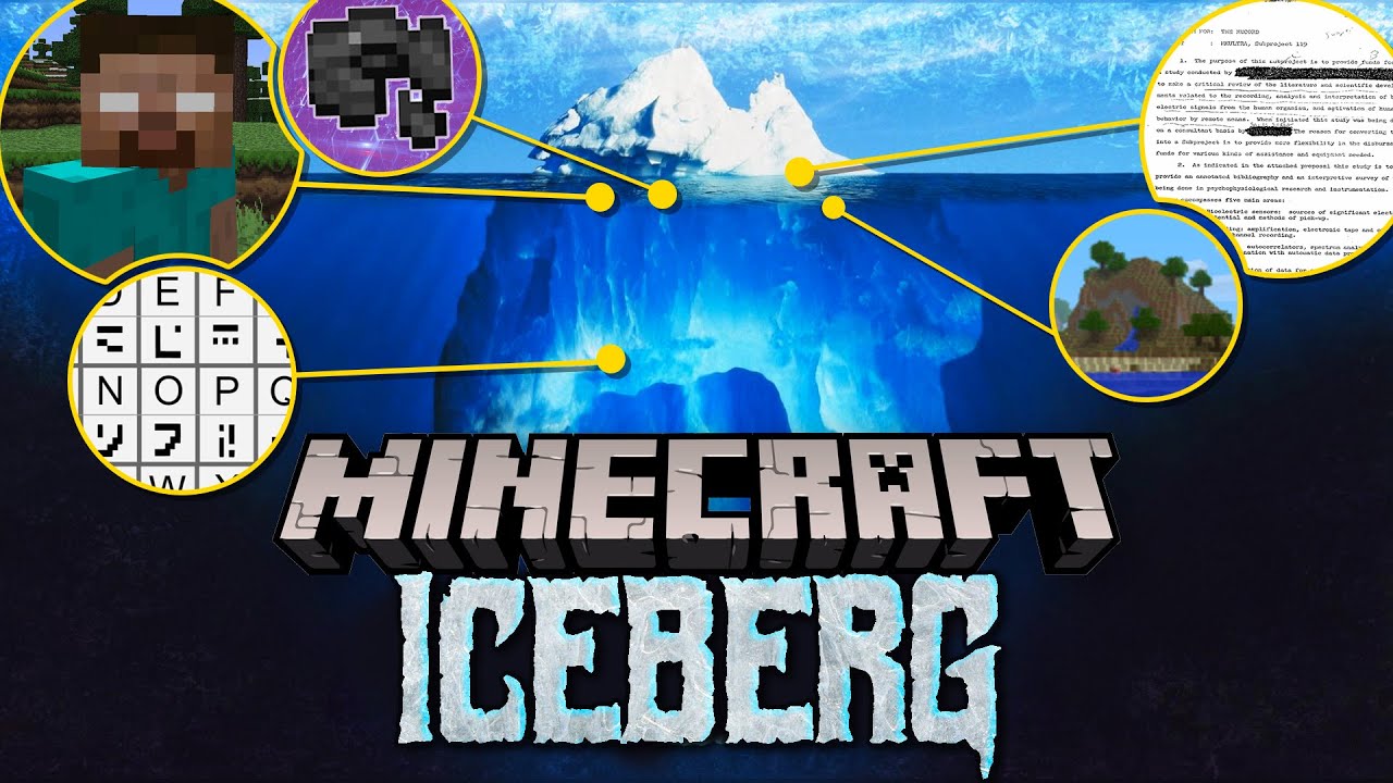 ICEBERG di MINECRAFT: TUTTA la VERITÀ | Jematria - YouTube