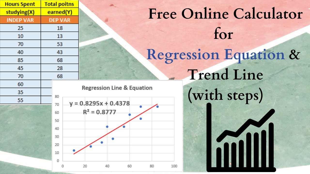 Regression Equation | Best Online Calculator(with all Steps) | Trend ...
