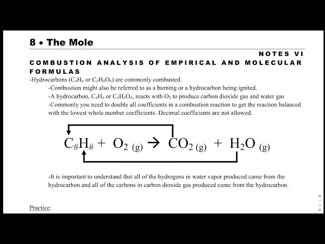 Combustion Analysis Worksheet Determining Empirical Formula From