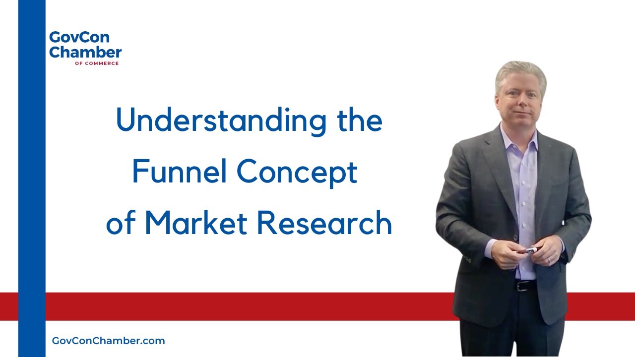 Government Contracting Market Research Funnel | DSBS - Dynamic Small ...