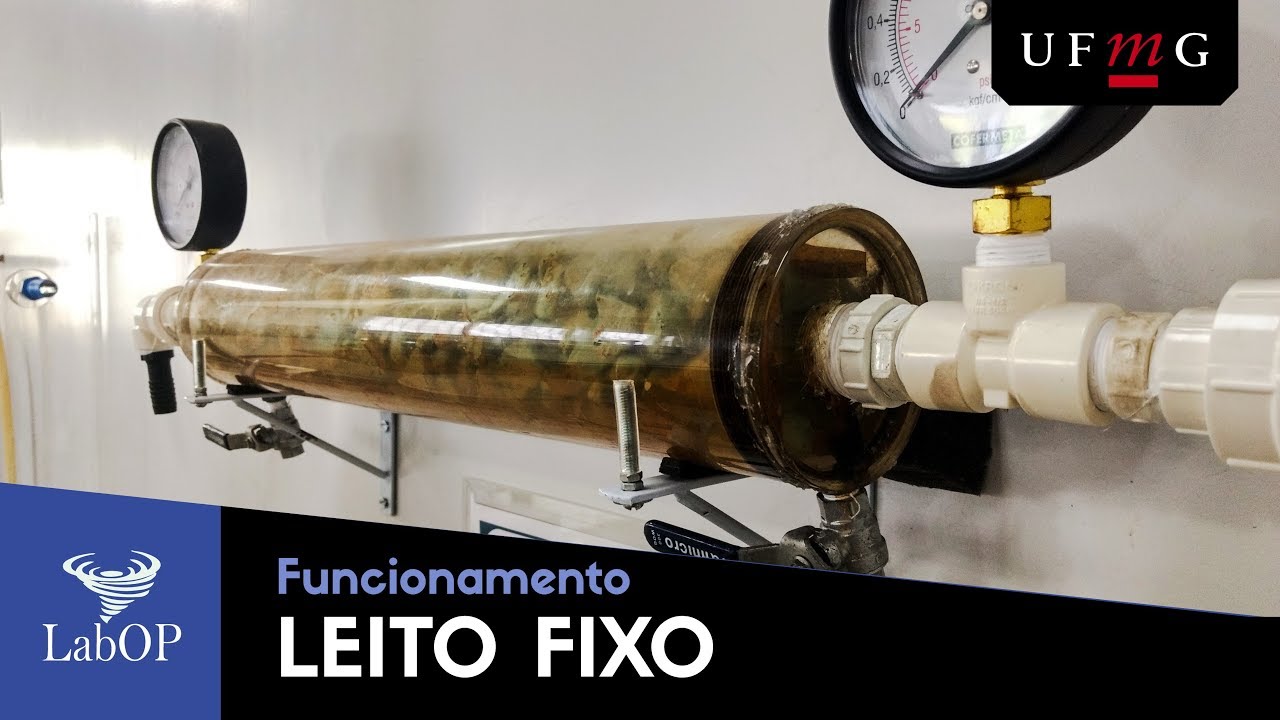 Leito Fixo: Manuseio do Equipamento - YouTube