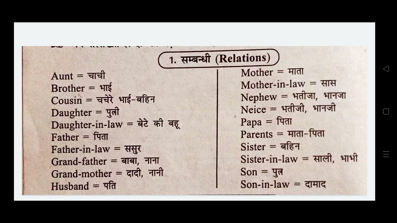 Useful Vocabulary "Relations" - YouTube