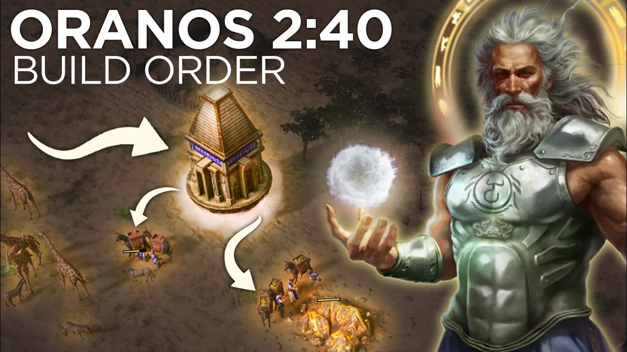 Build Order de Oranos - Avanço Era Classica 2:40 - Age Of Mythology ...