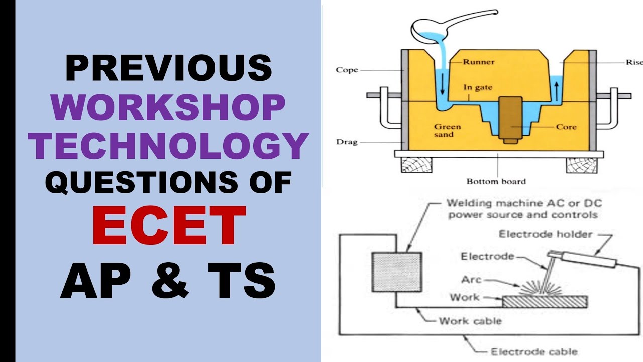 ECET WORKSHOP TECHNOLOGY || PREVIOUS 5 YEARS QUESTIONS - YouTube