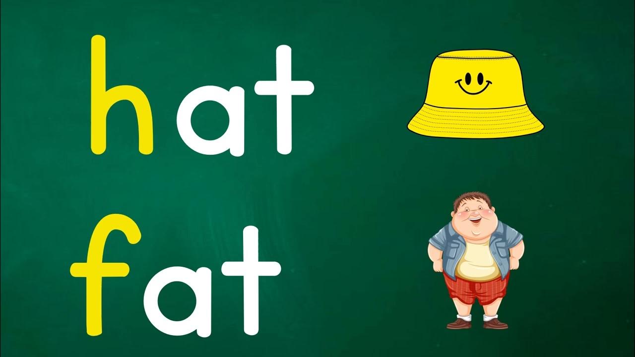 LEARN TO READ -- SHORT SOUND / Aa / -- Phonics -- Kinder/Elementary ...