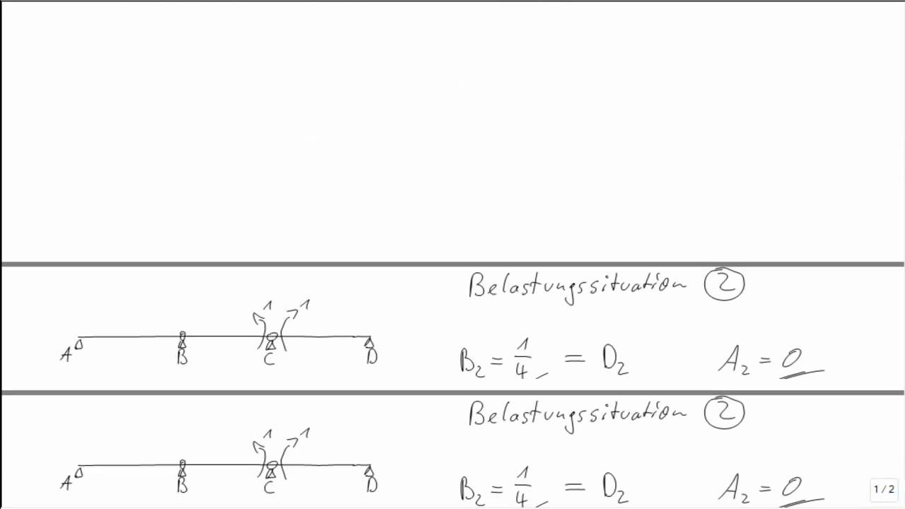 Statik Kraftgrößenverfahren Dreifeldträger Einzellasten 2-fach statisch ...
