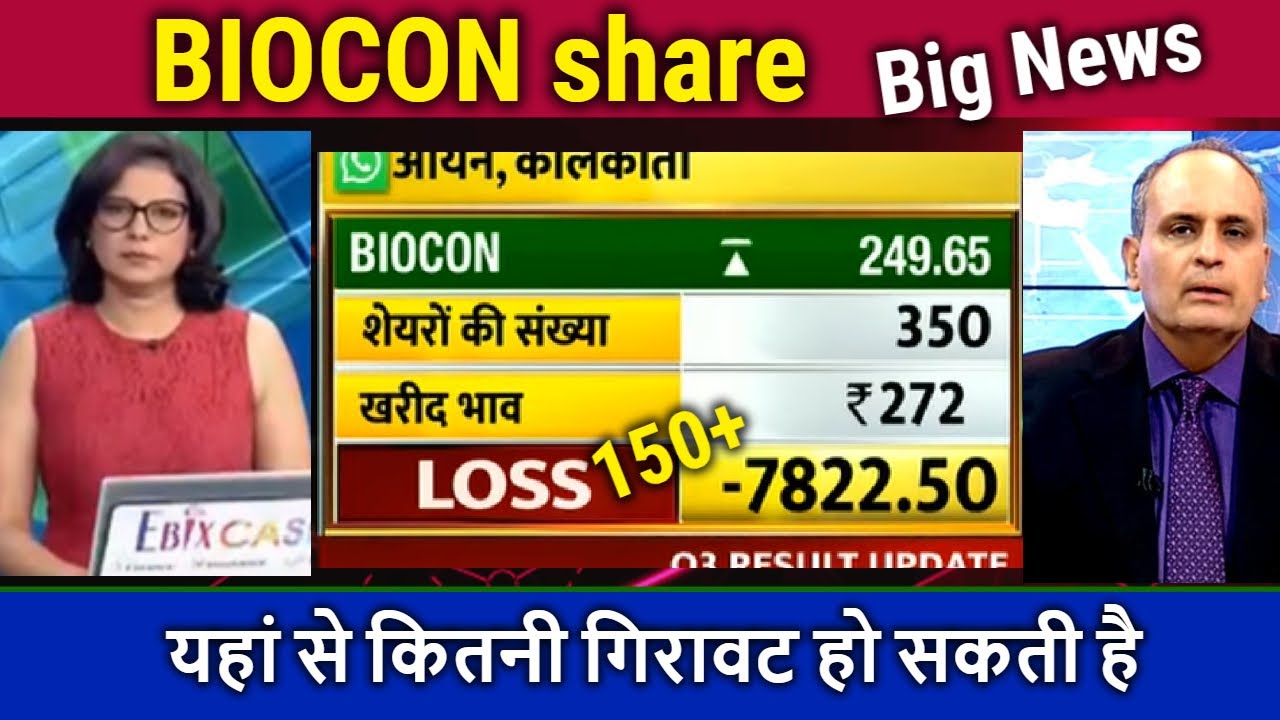BIOCON share latest news,biocon share analysis,biocon share news today ...