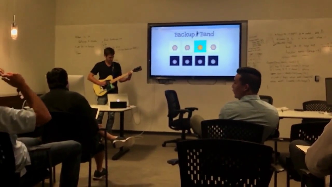 Backup Band Presentation - YouTube