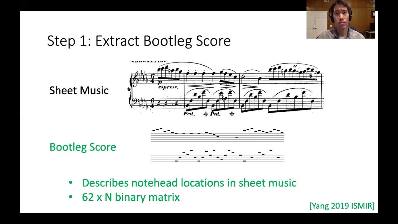 Composer Style Classification of Piano Sheet Music Images Using Language Model Pretraining - YouTube
