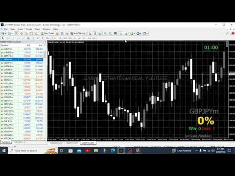 Pro Bot 2024 Non Rapient Indicator | Quotex otc software |Iq option Signals ...