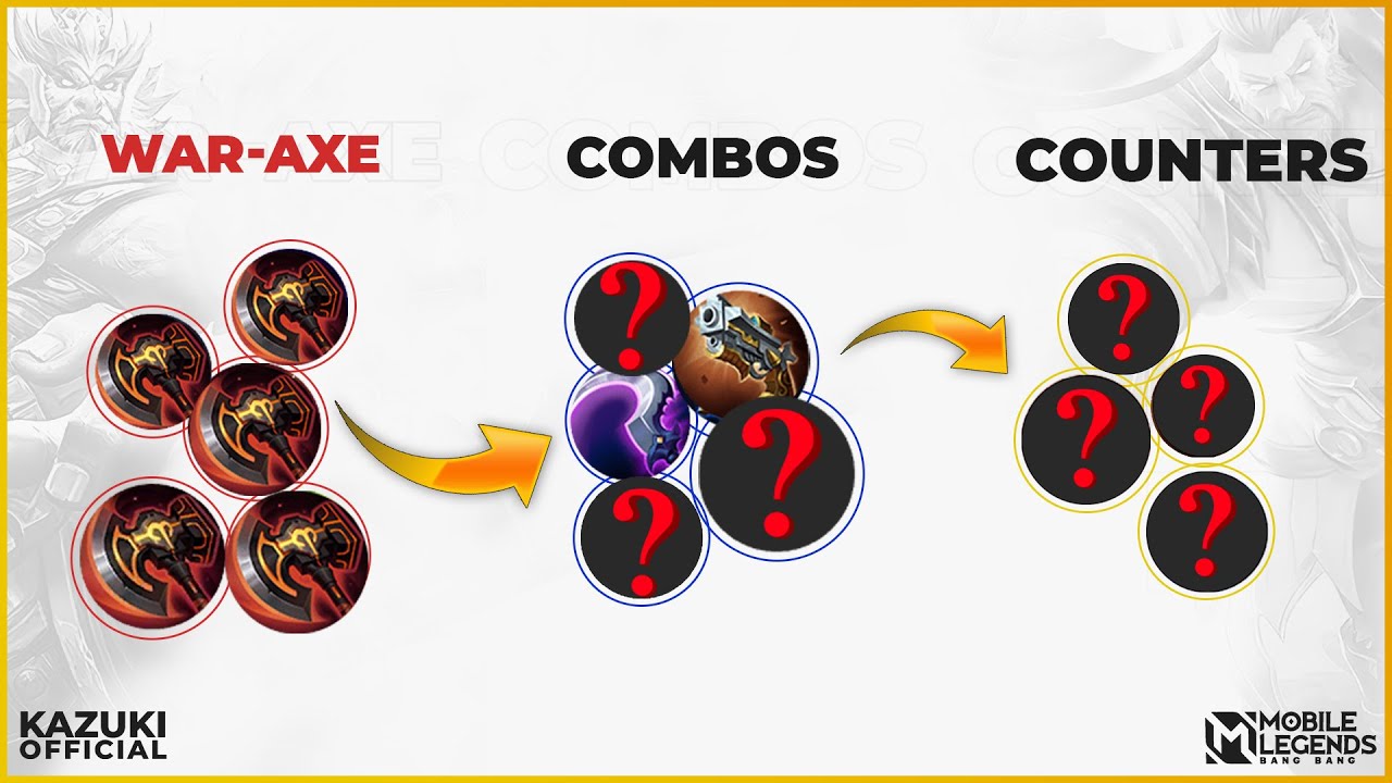 WHY WARAXE IS SO POPULAR? AN IN-DEPTH ITEM ADVANTAGE, BEST COMBO AND COUNTER GUIDE | MLBB - YouTube