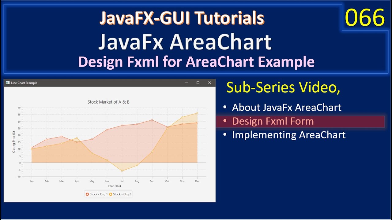 Areachart Fxml Design Javafx Gui Tutorial 66 Youtube