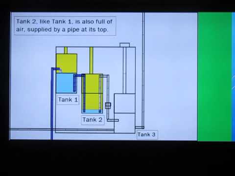 What is a Taylor Ram Pump? - YouTube