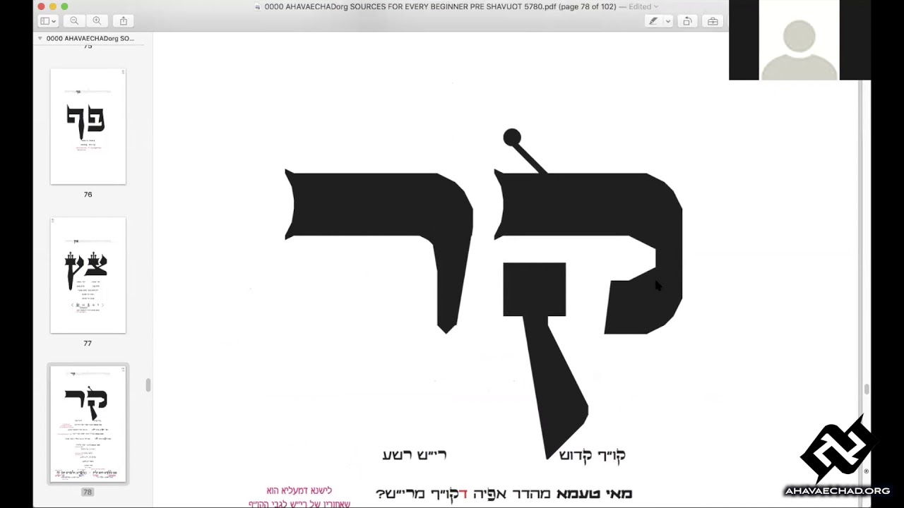 INTRO TO ALEF BET PART 4 KOOF/REISH/SHIN/TAV - YouTube