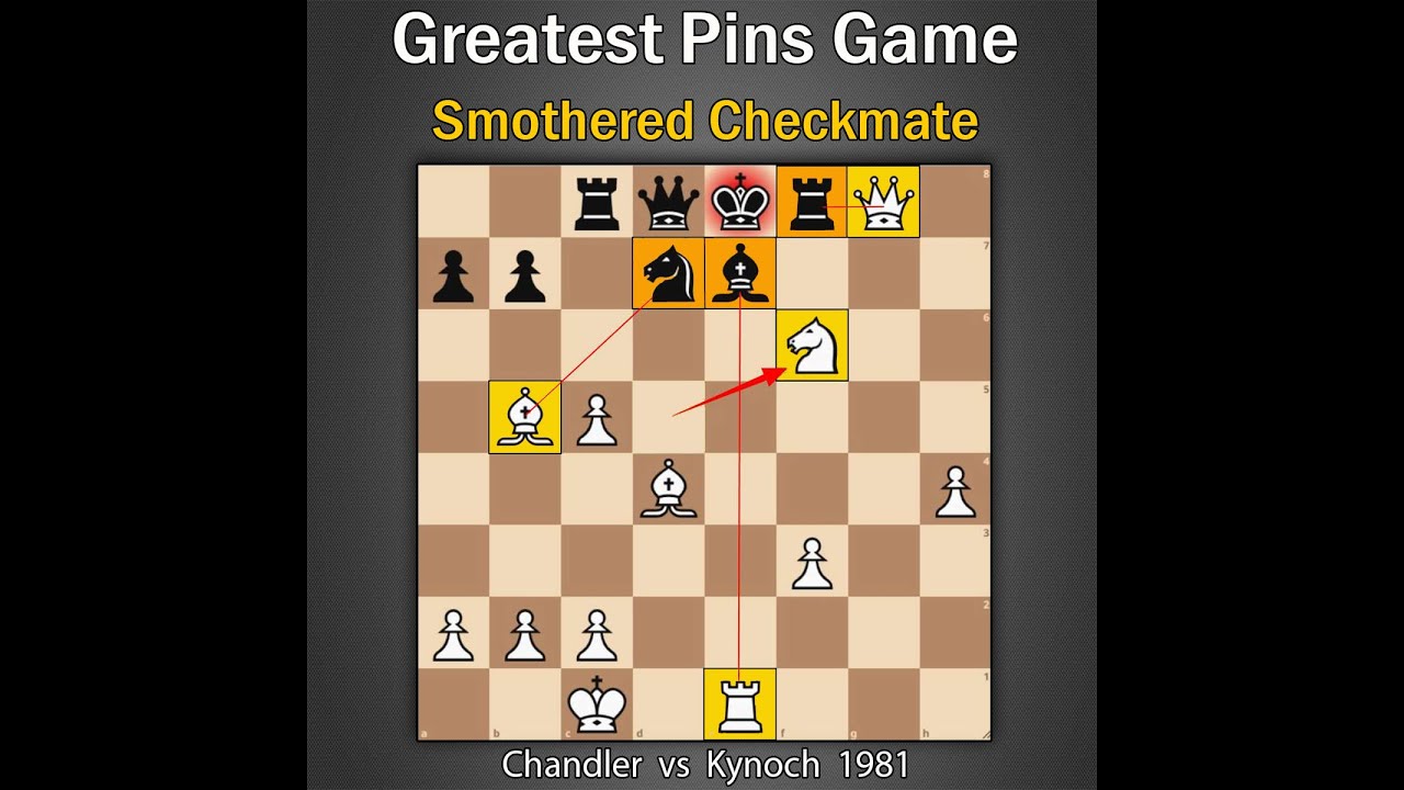 Greatest Pins Game | smothered checkmate | Chandler vs Kynoch 1981 ...