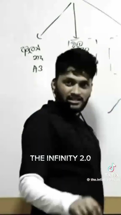 anuradha sir | best_motivation - YouTube