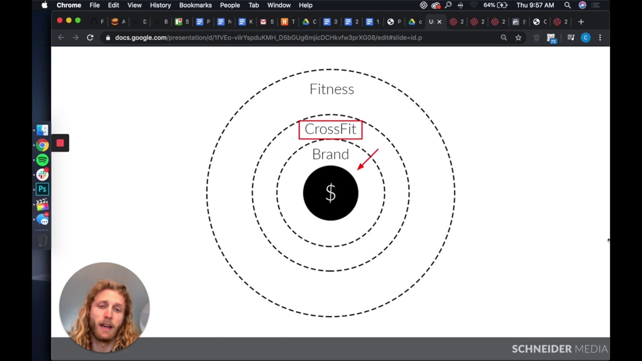 CrossFit Marketing Strategies: How to Target People Who Have an ...
