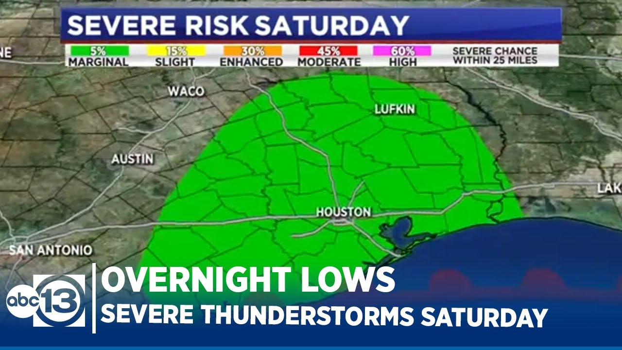 ABC13 Eyewitness News: One-minute weather - YouTube