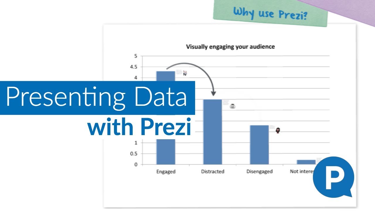 Presenting data with Prezi - YouTube