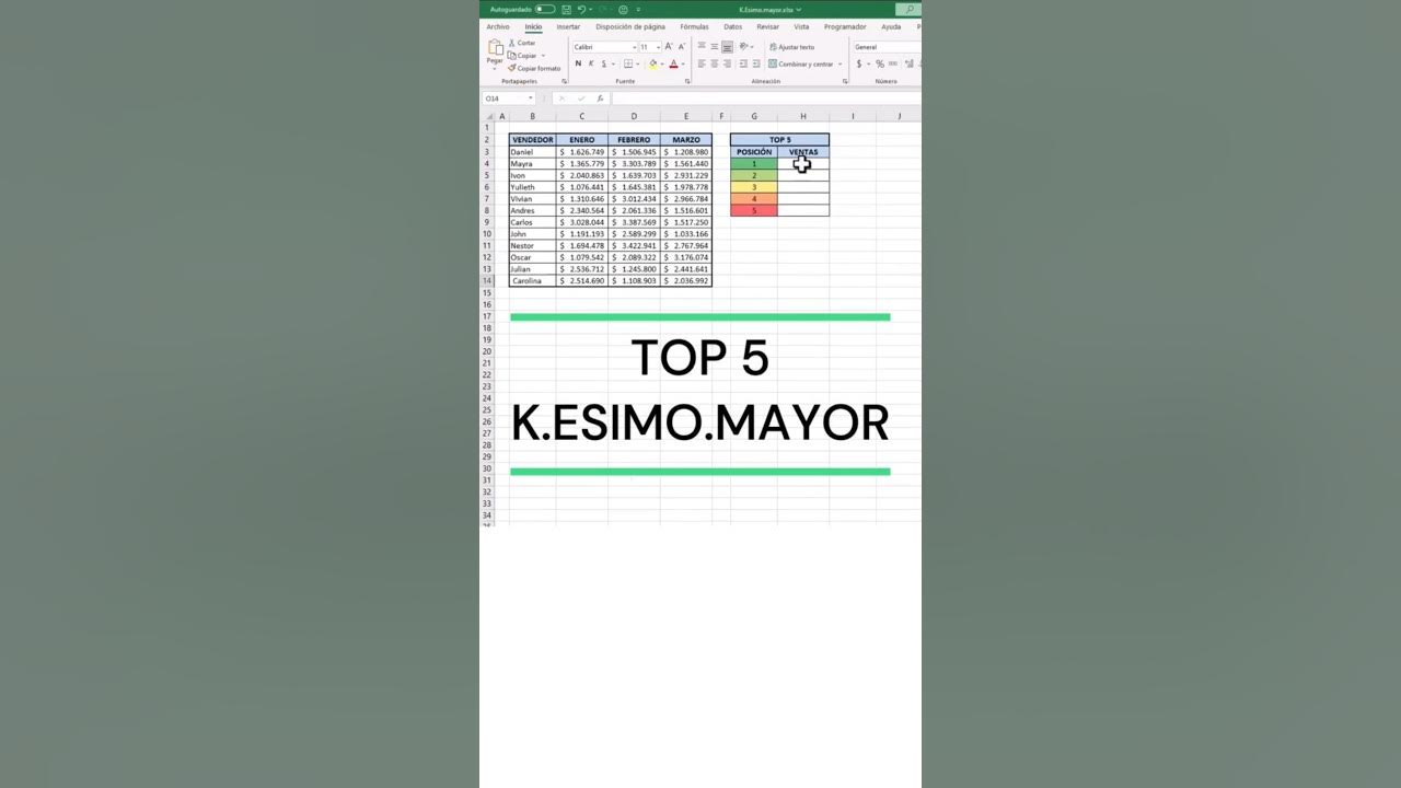 Función K.ESIMO.MAYOR #excelfunctions #excel #tutorial #exceltips #excelavanzado #exceltricks # ...
