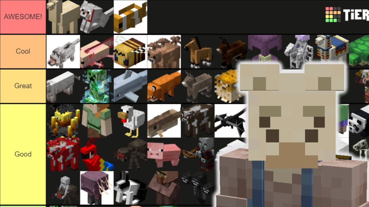 Ranking EVERY Minecraft Mob - YouTube