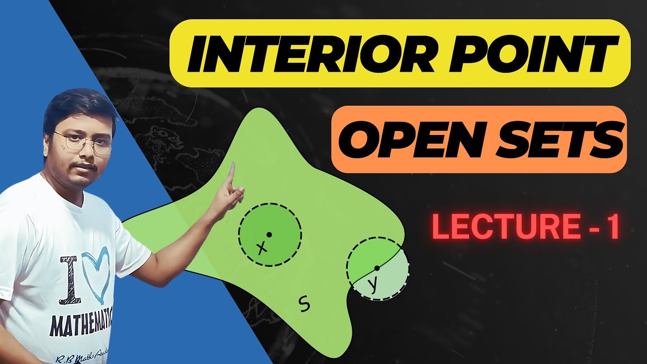 Exploring Interior Point and Open Sets | Lecture-1 | Real Analysis ...