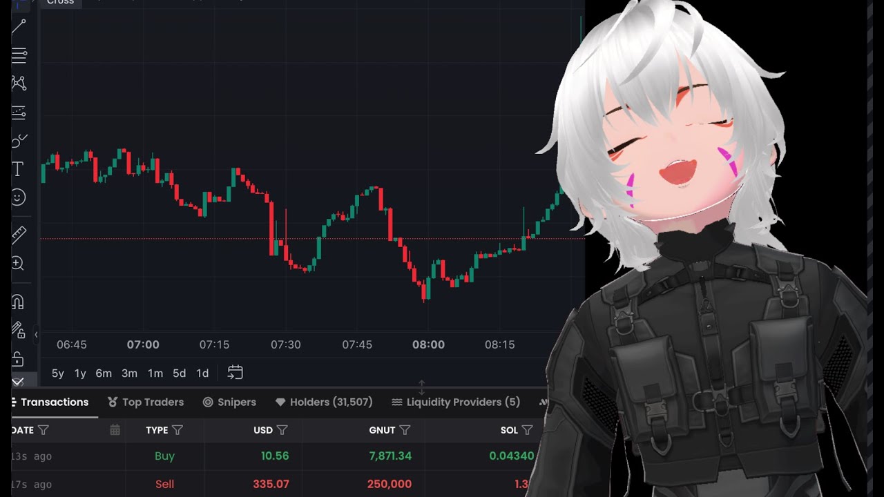 $QUANT kid rug pull user base and get his family tokenized - YouTube