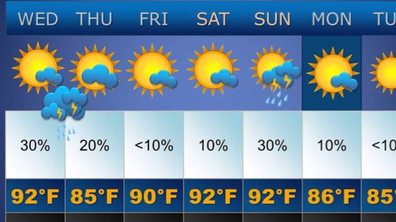 DeSoto Weather Center - YouTube