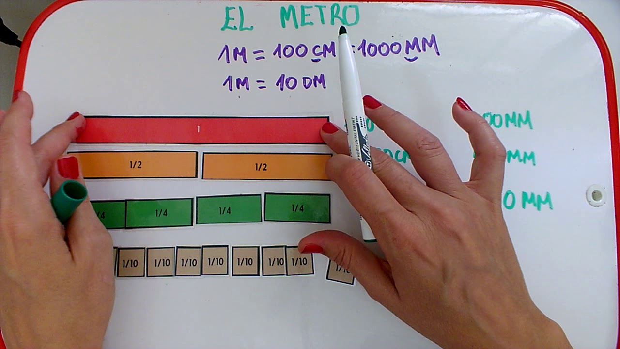 LONGITUD METRO FRACCIONES - YouTube