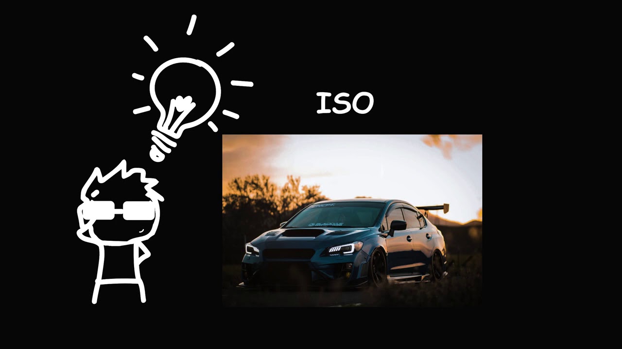 BASIC PHOTOGRAPHY FOR BEGINNERS - YouTube