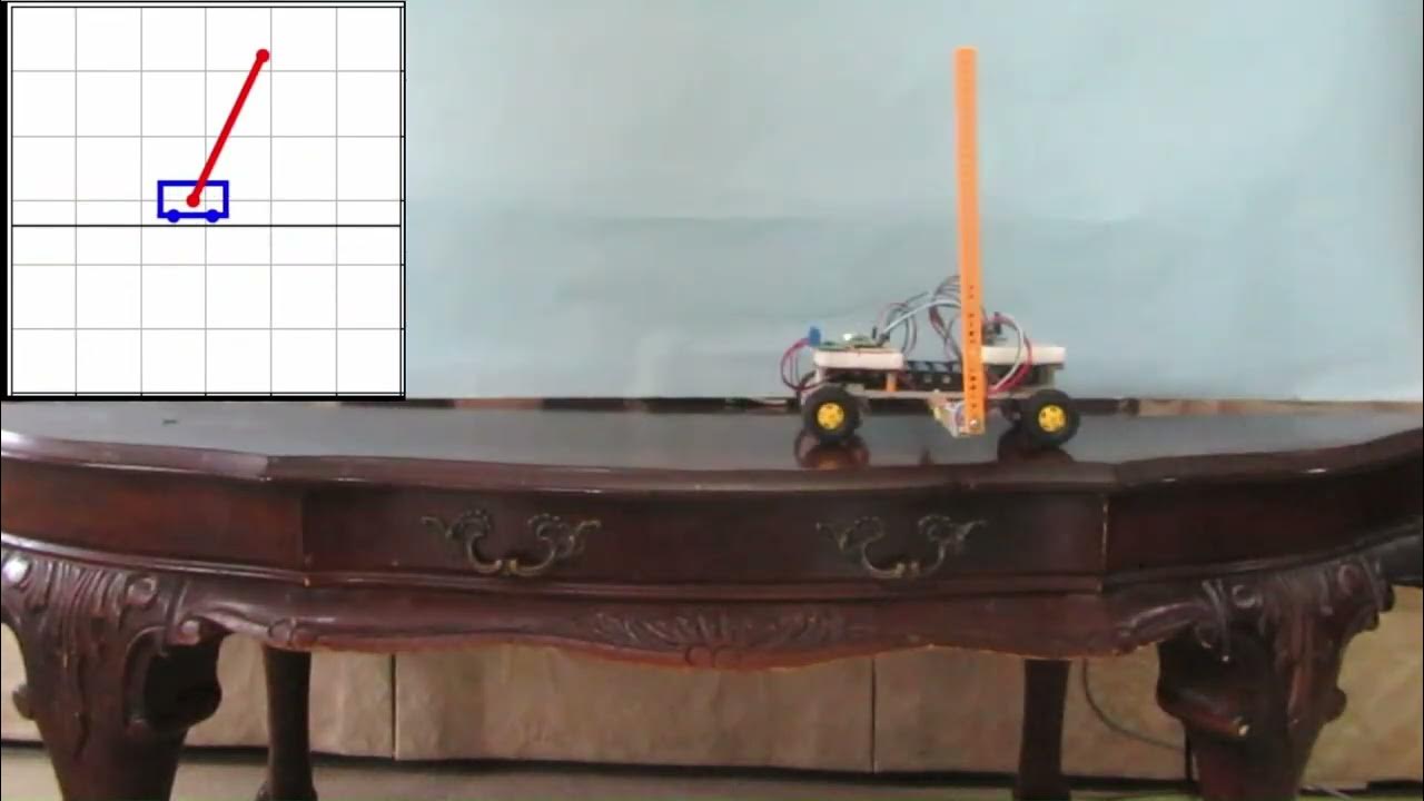 倒立振子 シミュレーション Python と 実機 Raspberry pi Pico の振り上げ制御 Swing-up and balancing of an inverted ...
