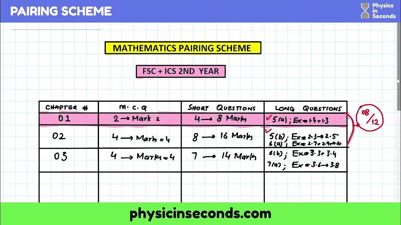 Math Pairing Scheme FSc ICS Part II - YouTube